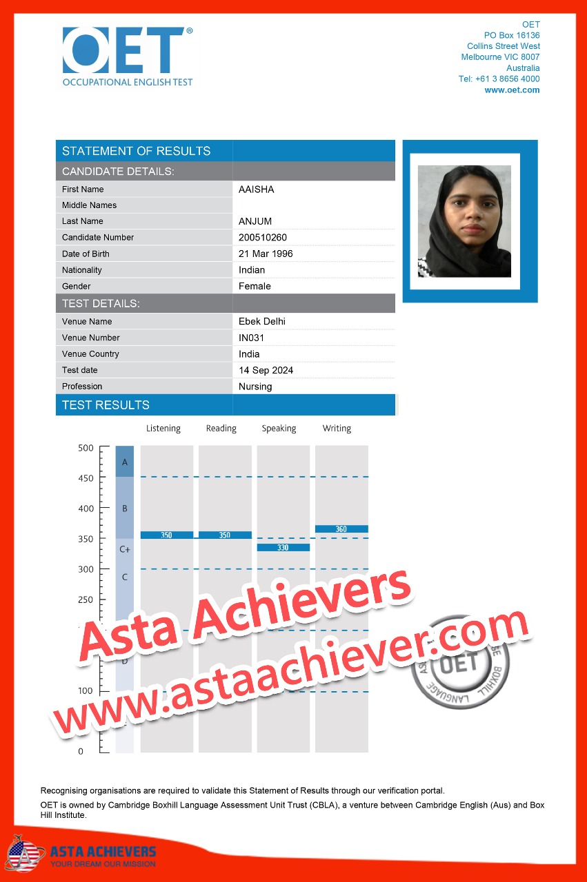 Result - Asta Achievers