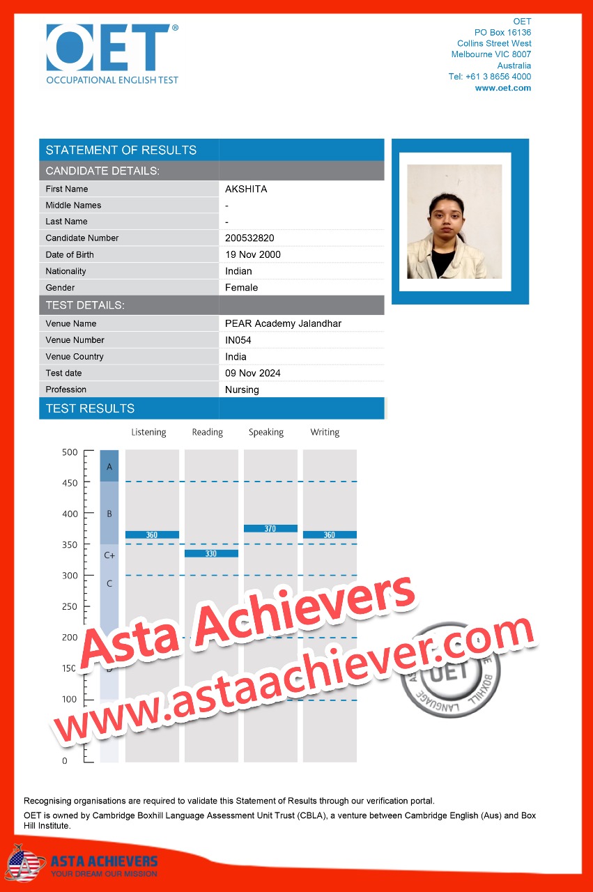 Result - Asta Achievers