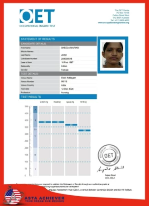 Result - Asta Achievers